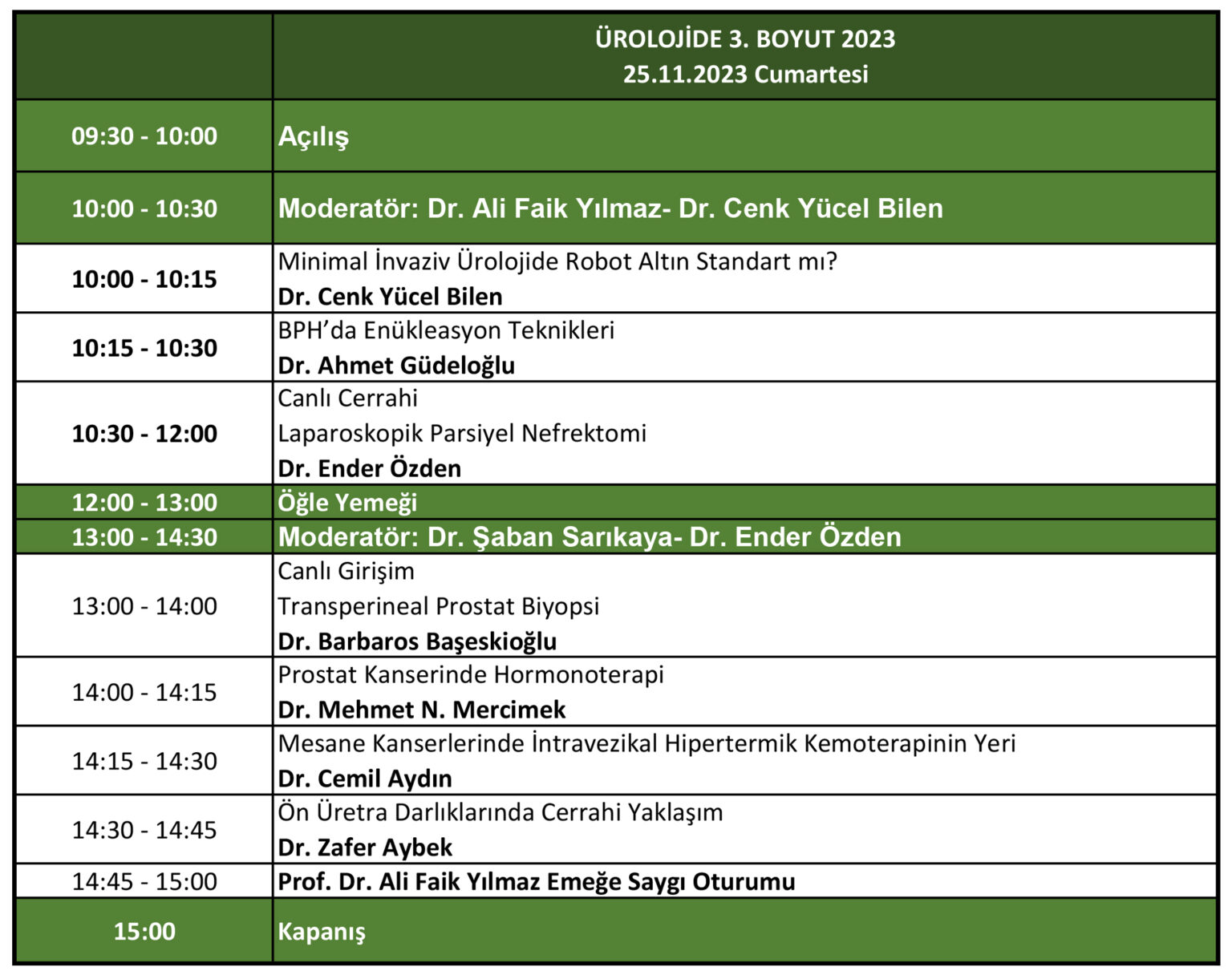 Ürolojide 3. Boyut 2023 – MİÜD